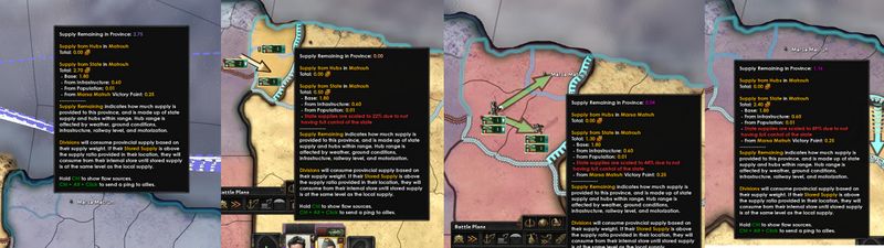 Logistics - Hearts of Iron 4 Wiki