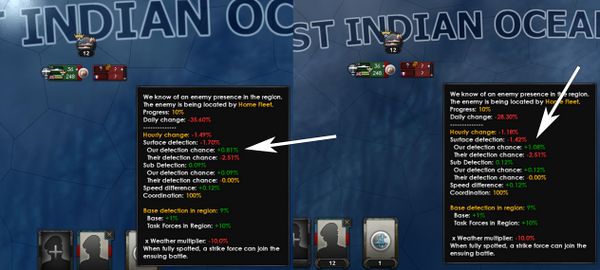 Logistics - Hearts of Iron 4 Wiki